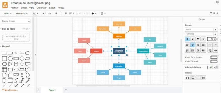 Mapa conceptual online ¡Guía paso a paso!